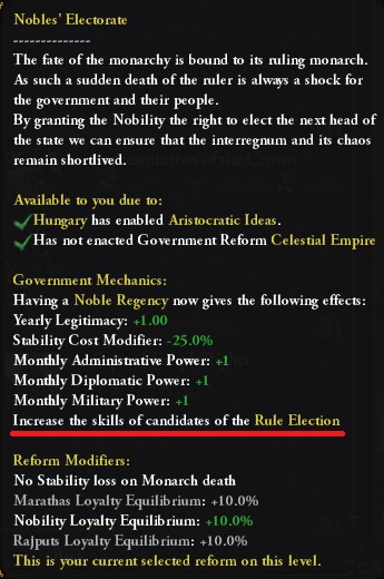 Fixed - 'Rule' Election - probable localization error | Paradox Interactive Forums