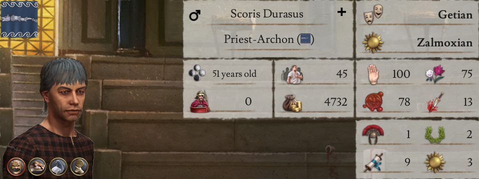 Taurica Part I : Antiquity (304 BC - 450 AD) | Page 3 | Paradox ...