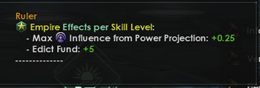 Effective Ruler Skill/Philospher King | Paradox Interactive Forums