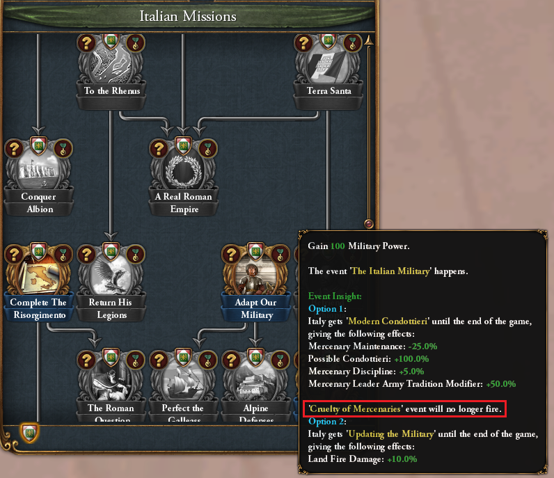 Fixed - One of the rewards from Italian mission 'Adapt Our Military ...