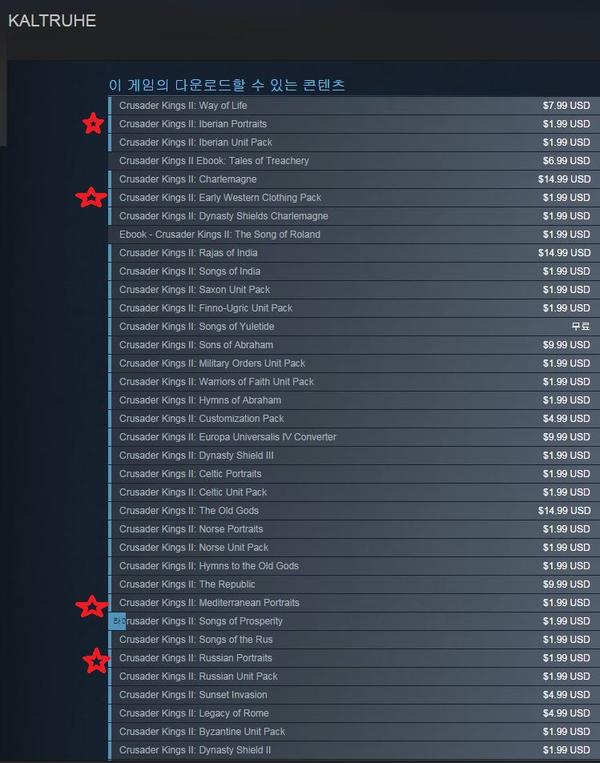 CPR Flavors PLUS! Submod for HIP/CPR | Page 7 | Paradox Interactive Forums