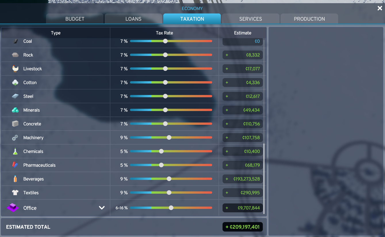 Abnormal increase in income | Paradox Interactive Forums