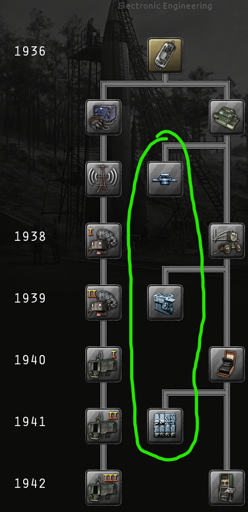 Submarine auto-upgrade logic | Paradox Interactive Forums