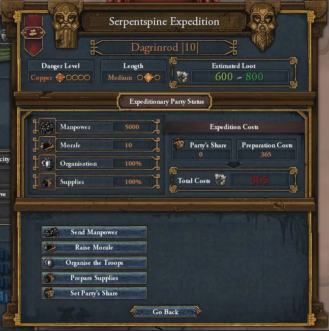 Anbennar’s Dwarven Expedition would make a Perfect Mechanic for Exploration. | Paradox ...