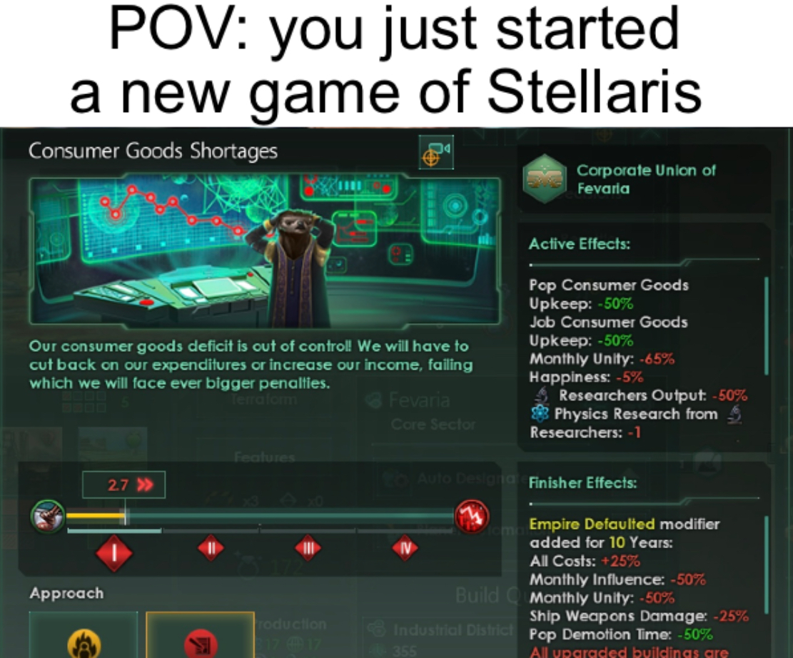 Stellaris Meme Thread | Page 290 | Paradox Interactive Forums