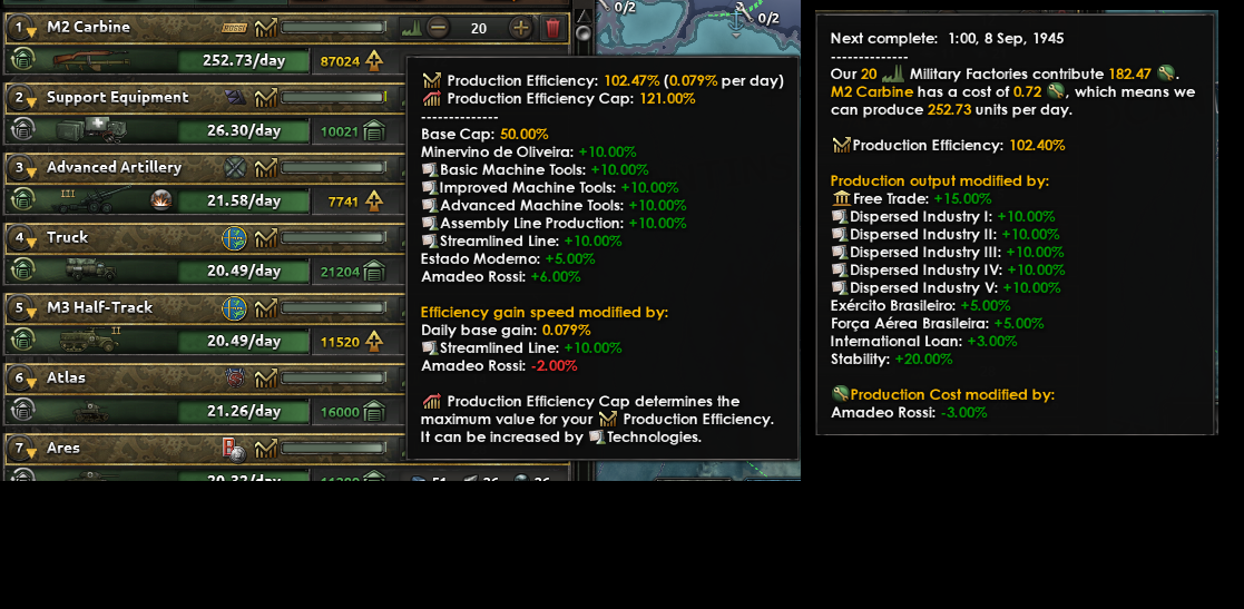 some brazilian combos. | Paradox Interactive Forums