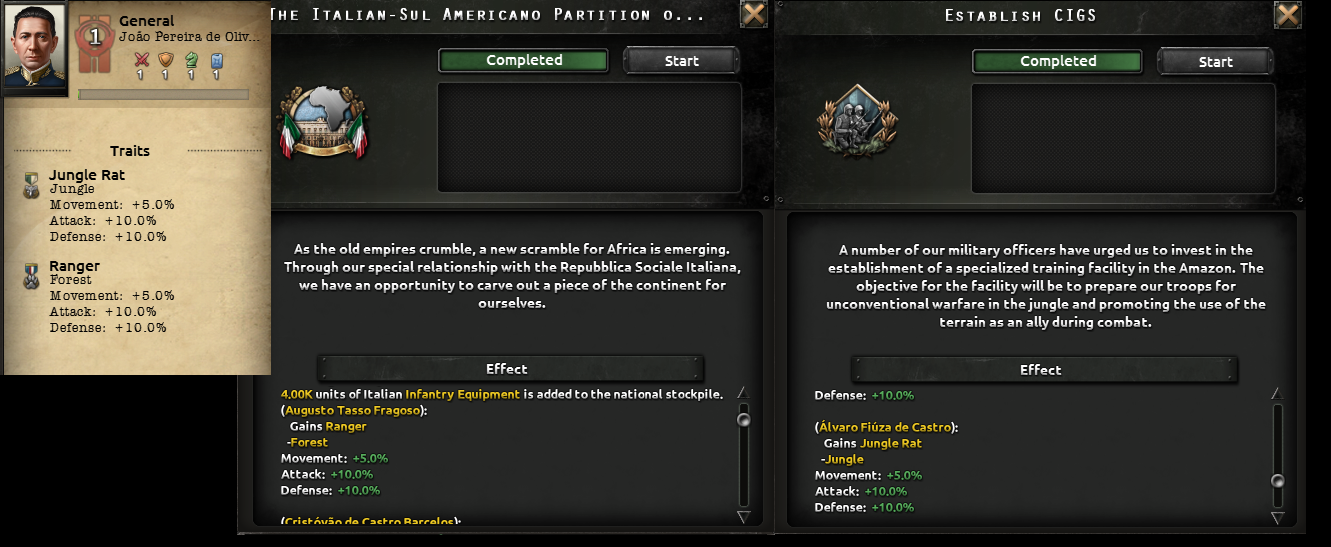 some brazilian combos. | Paradox Interactive Forums