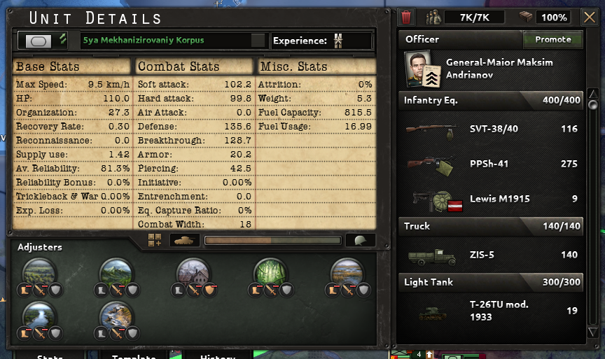 What are the use for heavy tanks in single player? | Paradox ...