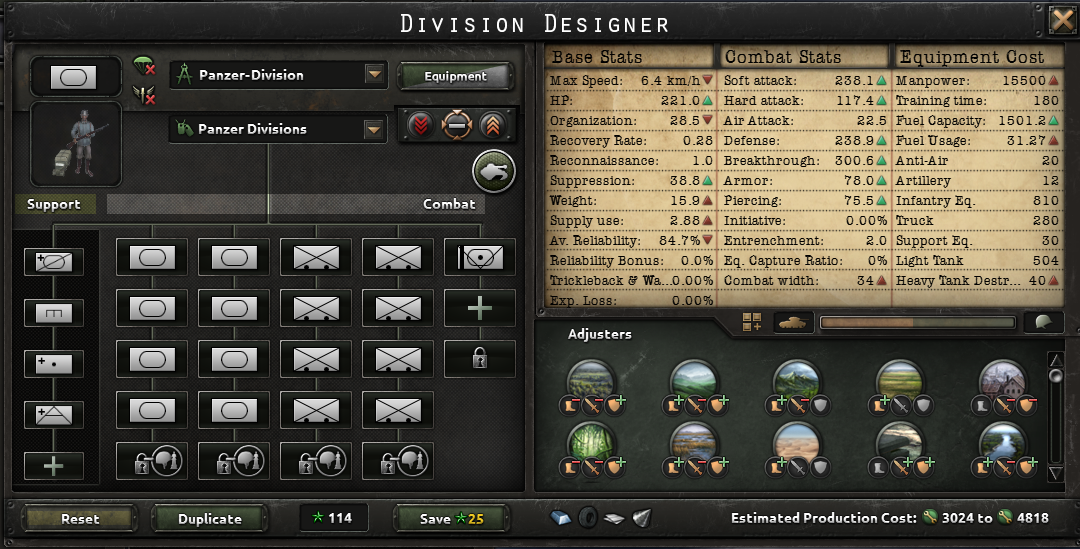 What are the use for heavy tanks in single player? | Paradox ...