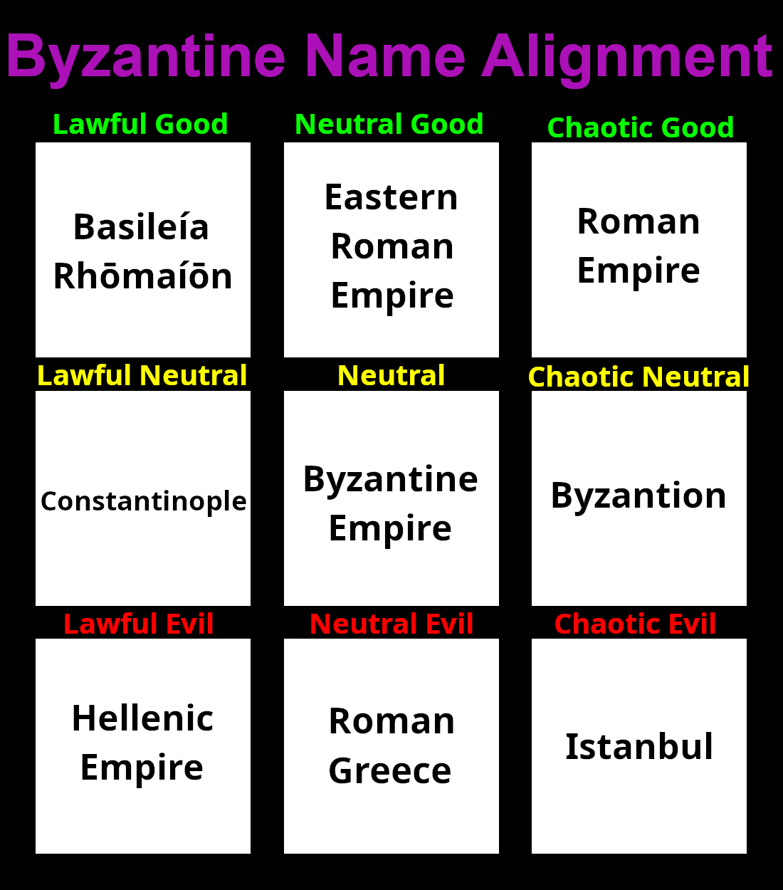 Byzantium vs Eastern Roman Empire? | Page 54 | Paradox Interactive Forums