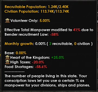 Population and Manpower calculation | Paradox Interactive Forums