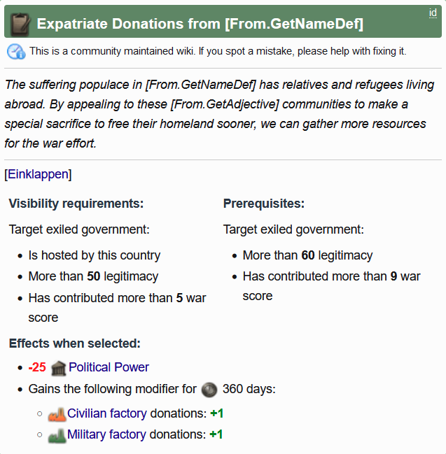 International Market question | Paradox Interactive Forums