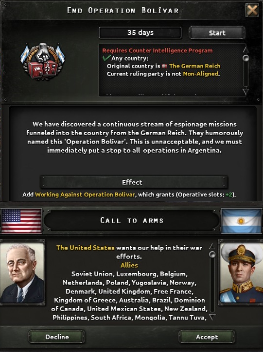 The Patriots - A Hearts of Iron IV AARgentina AAR | Page 4 | Paradox ...