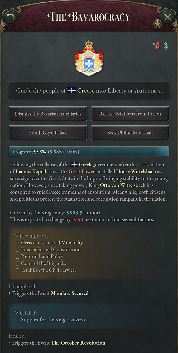 [MOD] Greece, Byzantium, & the Balkans Flavor | Paradox Interactive Forums