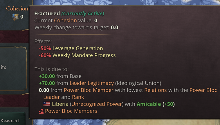 Confirmed - No Cohesion in Austrian power bloc for unknown reason ...