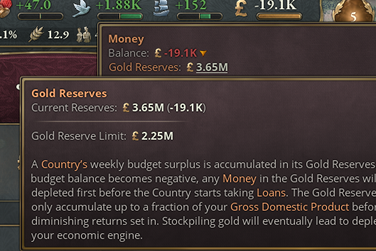 As Designed - Infinite money: above gold reserve limit with a negative ...