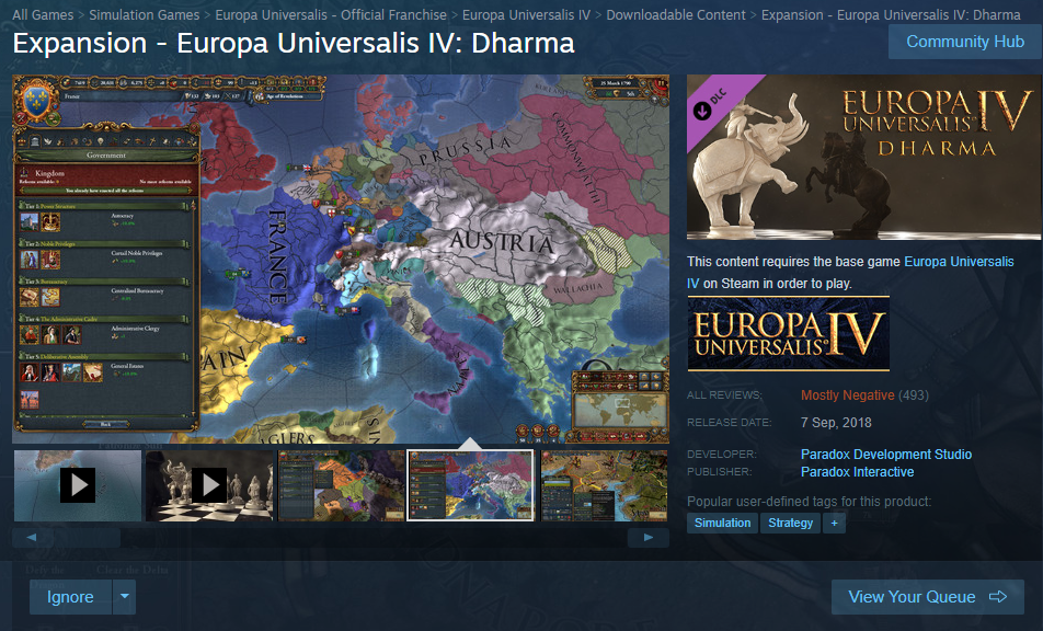 A DLC focusing on India? | Paradox Interactive Forums
