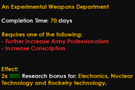 Found a home for gas turbine engine. | Paradox Interactive Forums