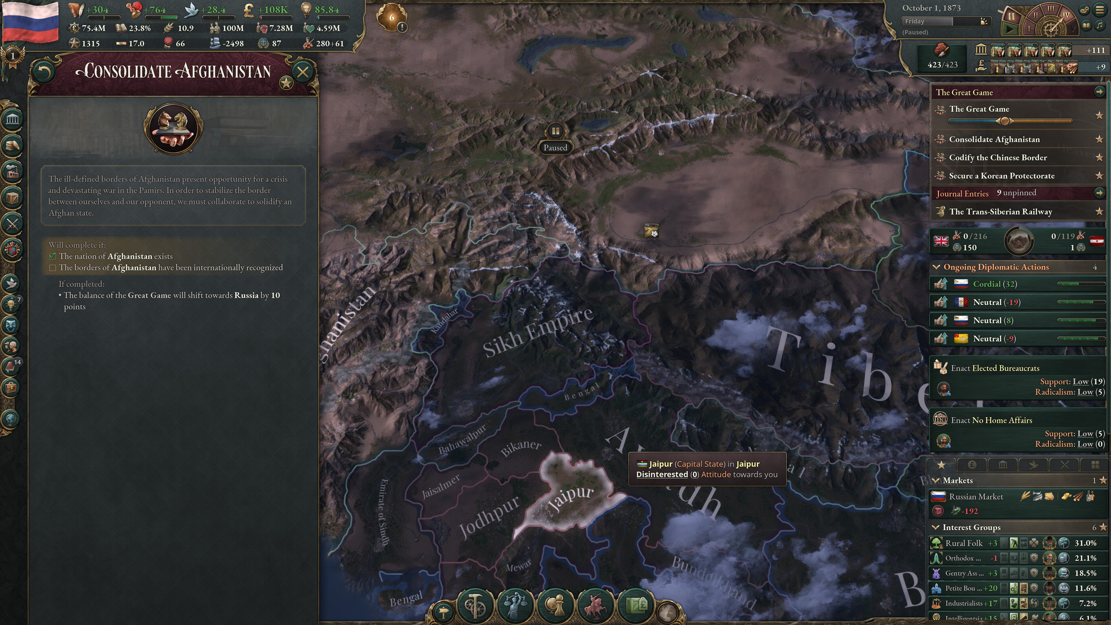 The Great Game - Russia (questions) | Paradox Interactive Forums