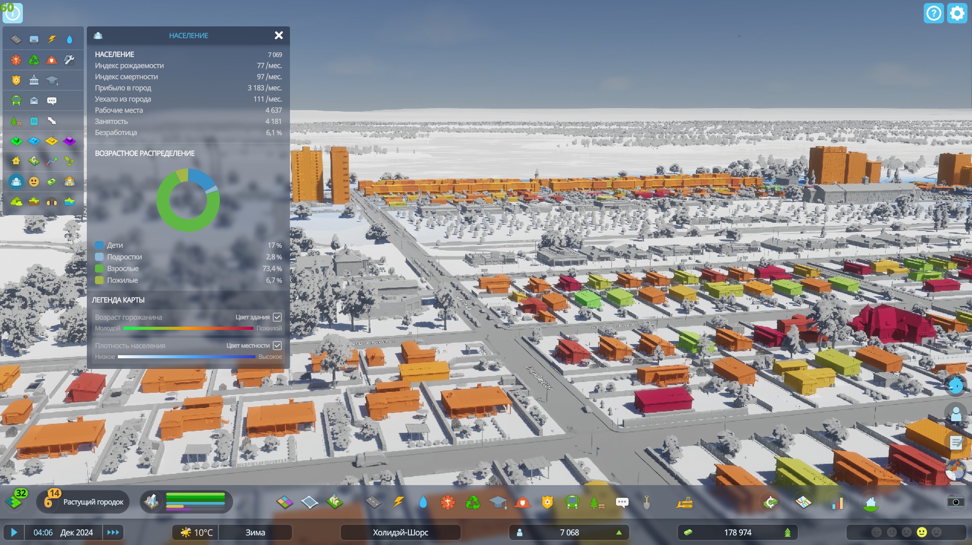 Endless rotation of residents for no apparent reason | Paradox ...