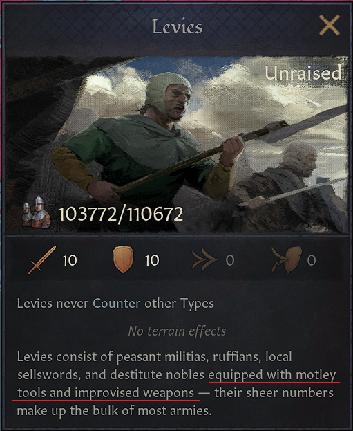 Men at Arms without Levies | Page 2 | Paradox Interactive Forums