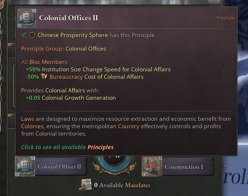 Confirmed - Can't afford to increase Colonialism Institution with ...