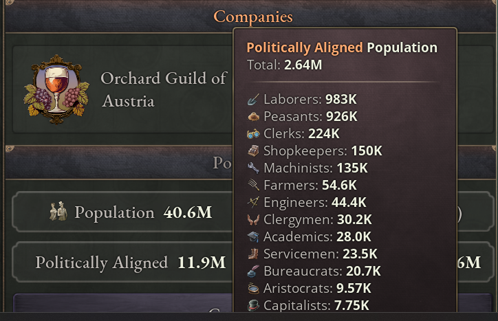 Political Alignment overview Tooltip shows wrong country | Paradox ...