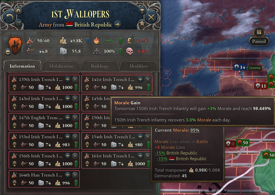 Confirmed - Army mobilization options don't apply stats | Paradox ...
