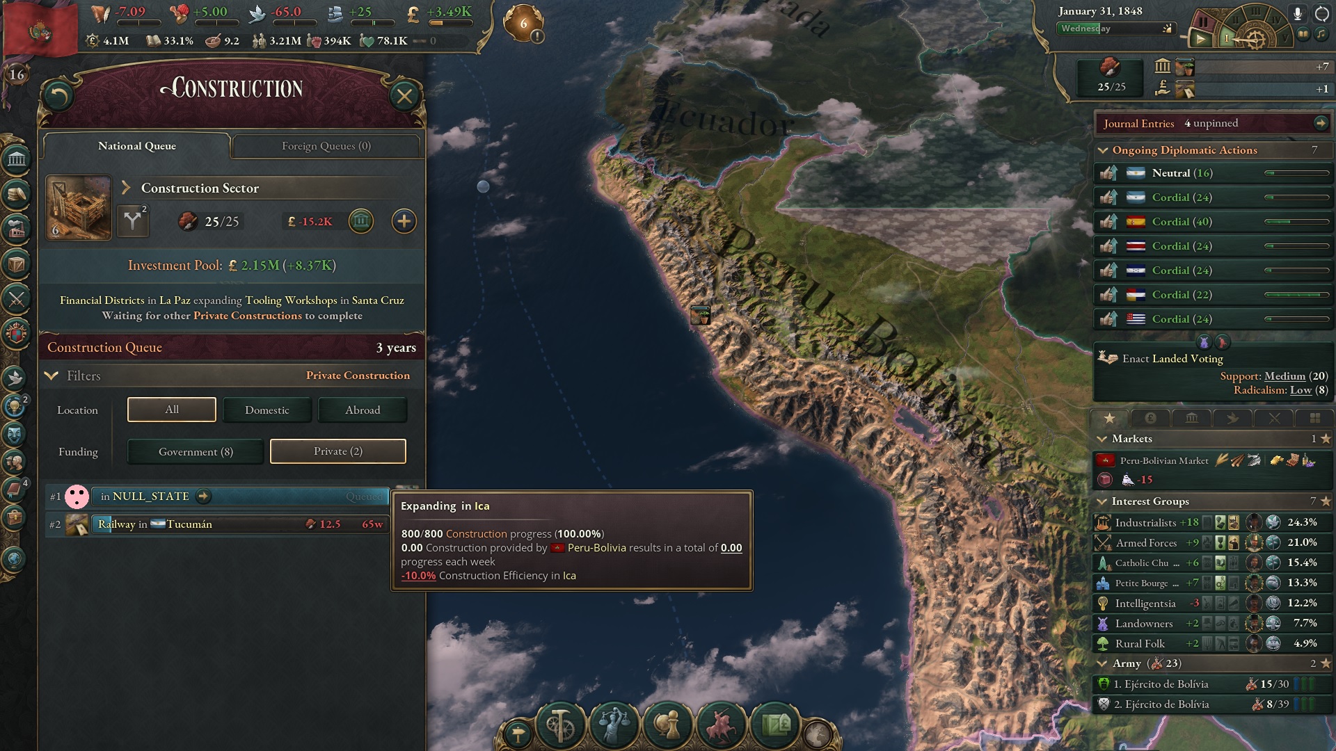 Duplicate - NULL_VOID Private Construction After Unification | Paradox Interactive Forums