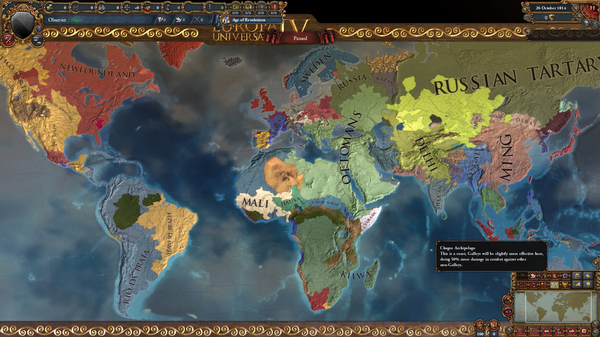 Institutions, European dominance and Westernization | Paradox ...