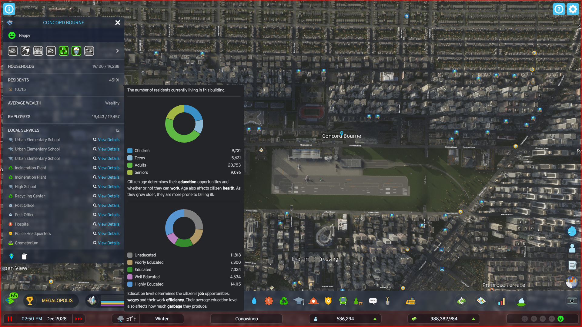 District Views | Paradox Interactive Forums