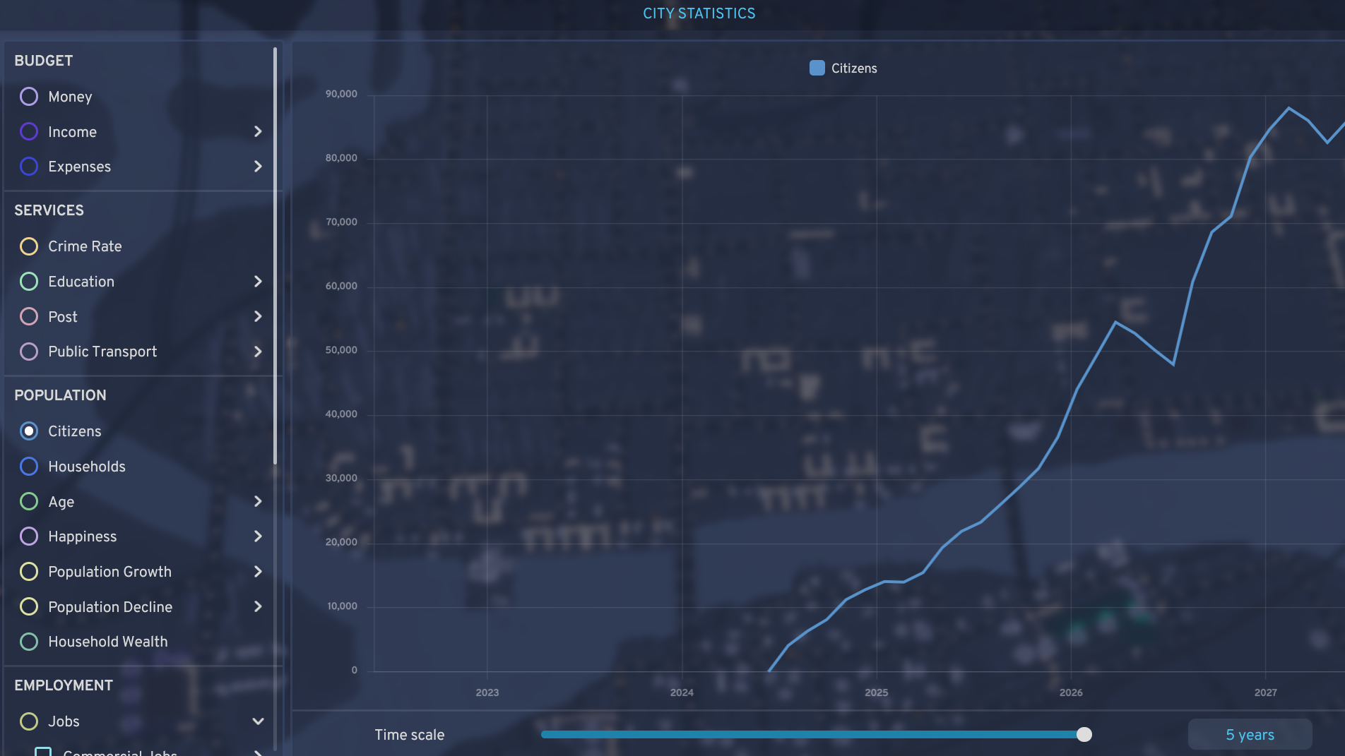 My city is dying and I am not sure why | Paradox Interactive Forums