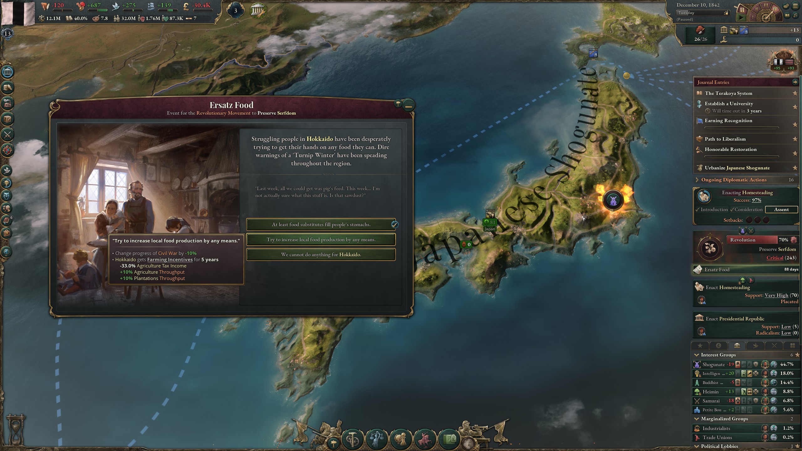 Victoria 3 : Japan. Advices ? | Paradox Interactive Forums