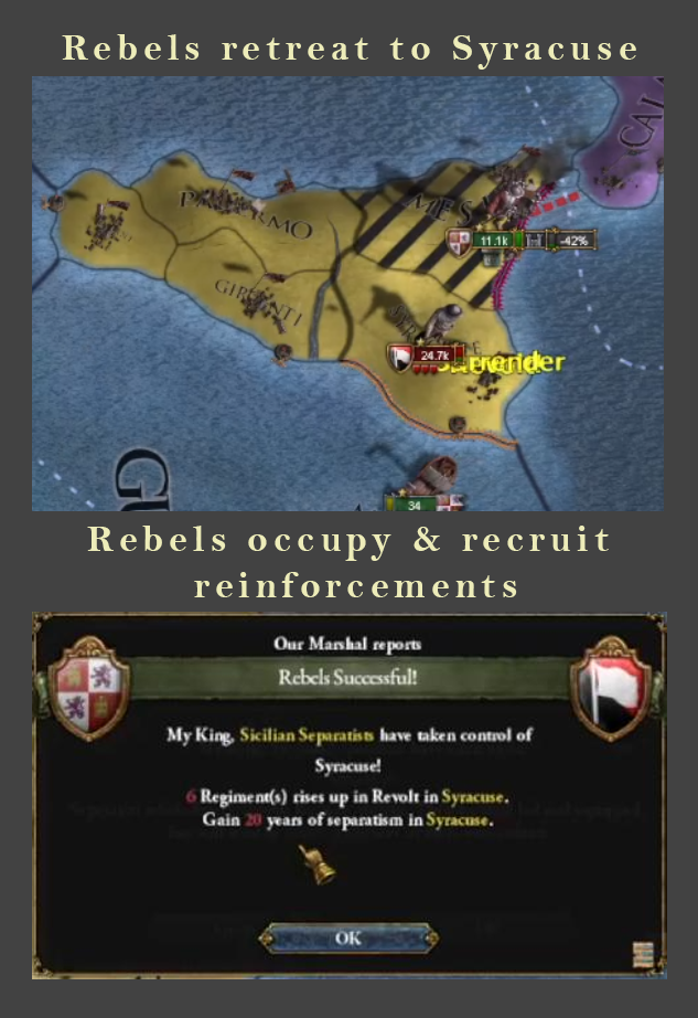 Europa Universalis IV - Mod Spotlight: Rise and Fall | Paradox ...