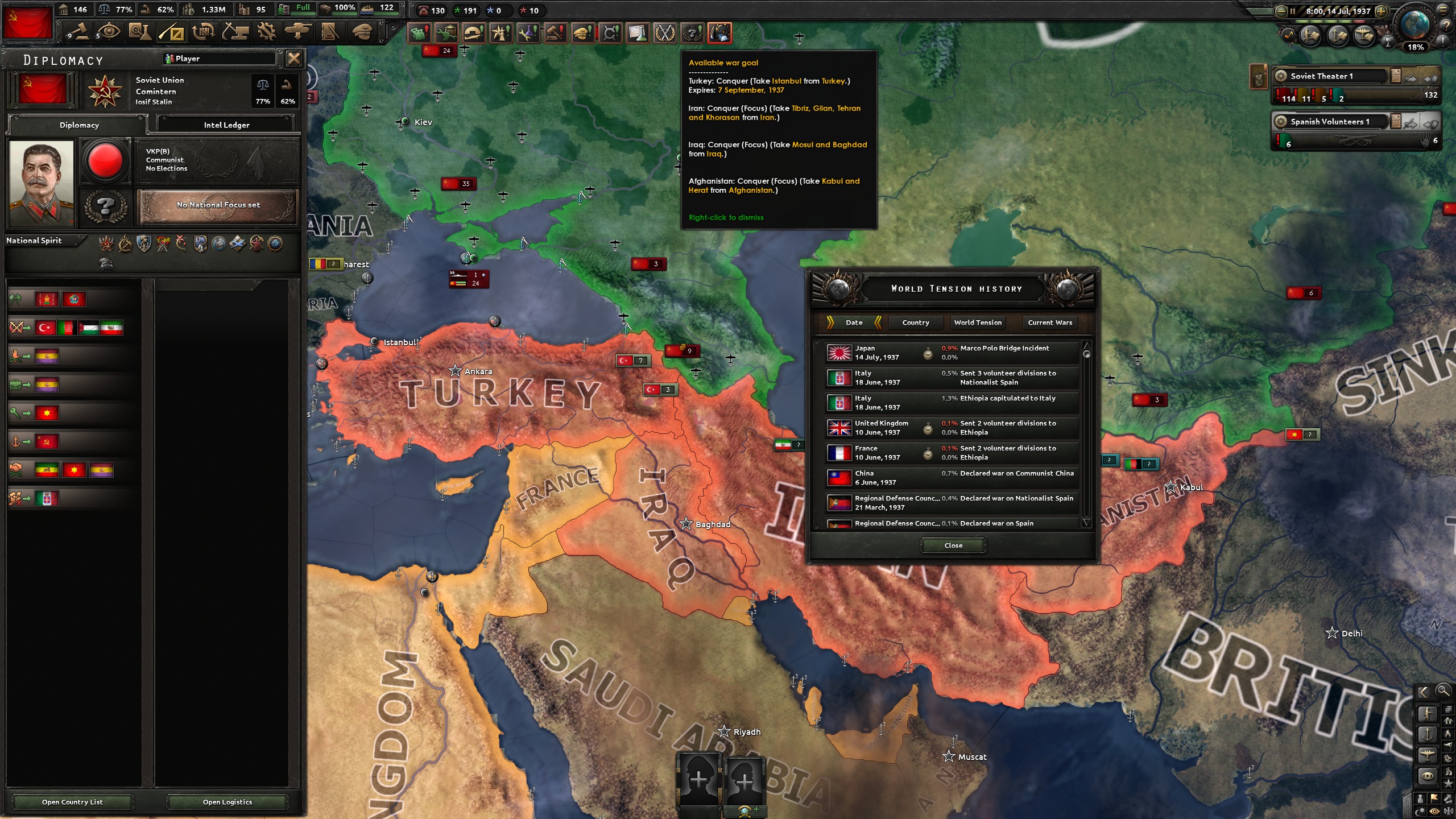 Country JOIN faction with less tension then required!!! WHAT? HELP !! | Paradox Interactive Forums