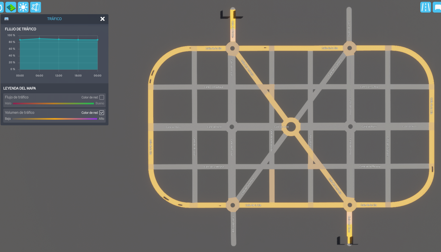 Street hierarchy and pathfinding | Paradox Interactive Forums