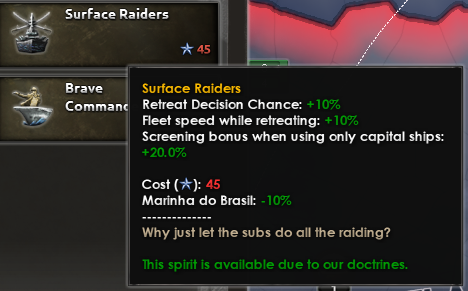 Convoy Raider Checklist | Paradox Interactive Forums