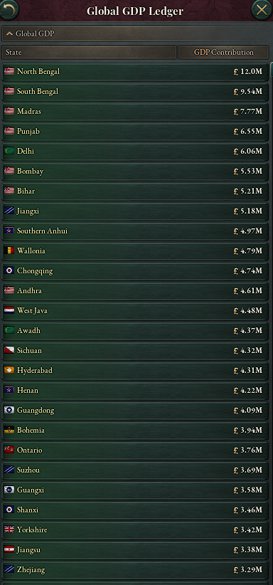 How can I get the value of world GDP? | Paradox Interactive Forums