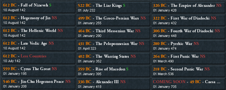 Europa Universalis IV - Mod Spotlight: Imperium Universalis | Paradox ...