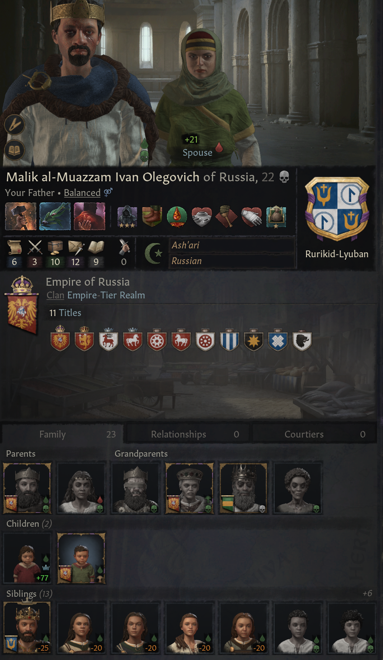 Russian History HIS207: The Heirs of Rurik | Page 18 | Paradox ...