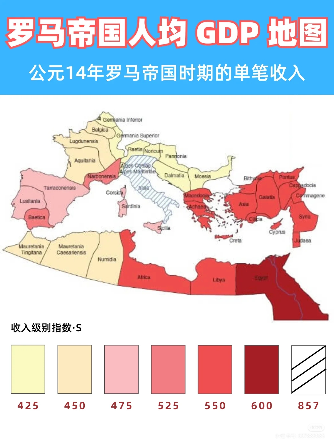 After removing development mana, will there be other ranking references ...