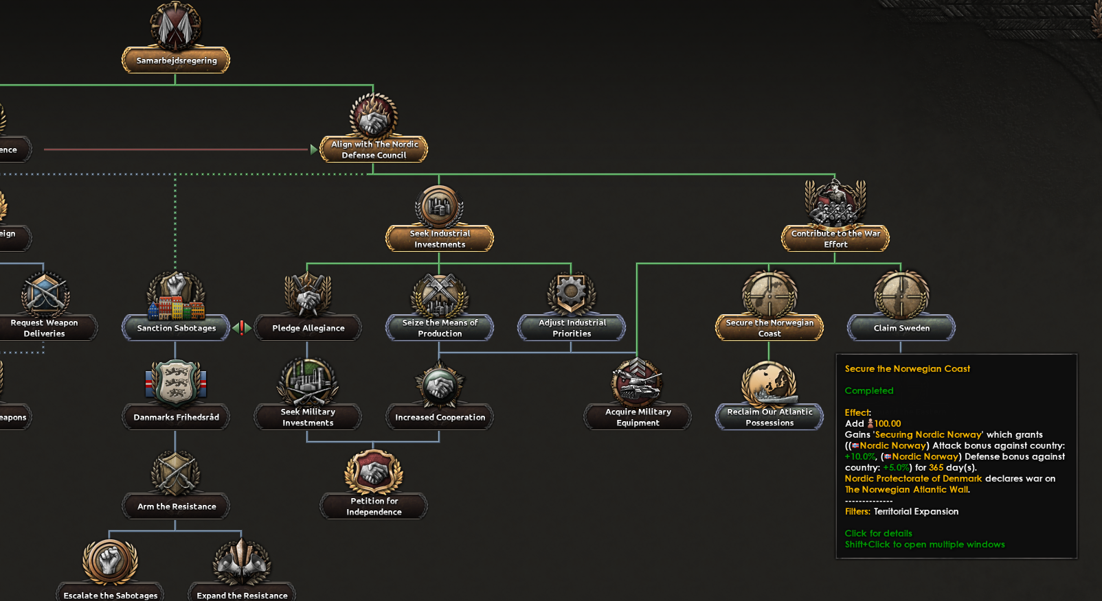 Denmark declaring war within Nordic Council | Paradox Interactive Forums