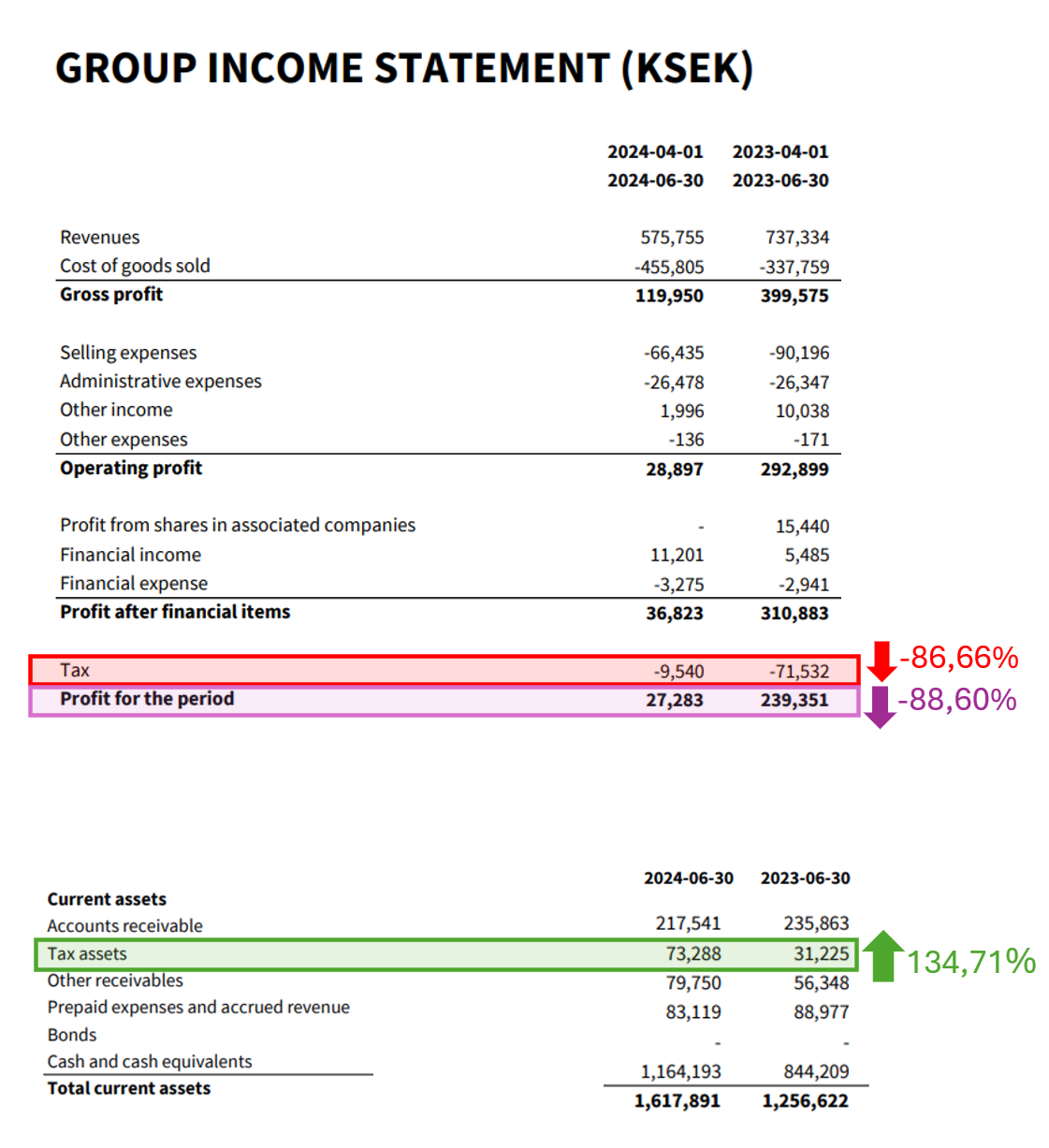 Paradox Financial Reports & Live By You & Prison Architect 2 | Paradox ...