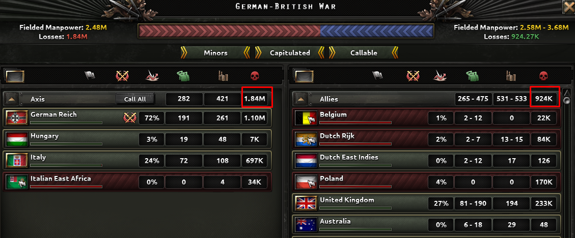 I'm stuck in France, help | Paradox Interactive Forums