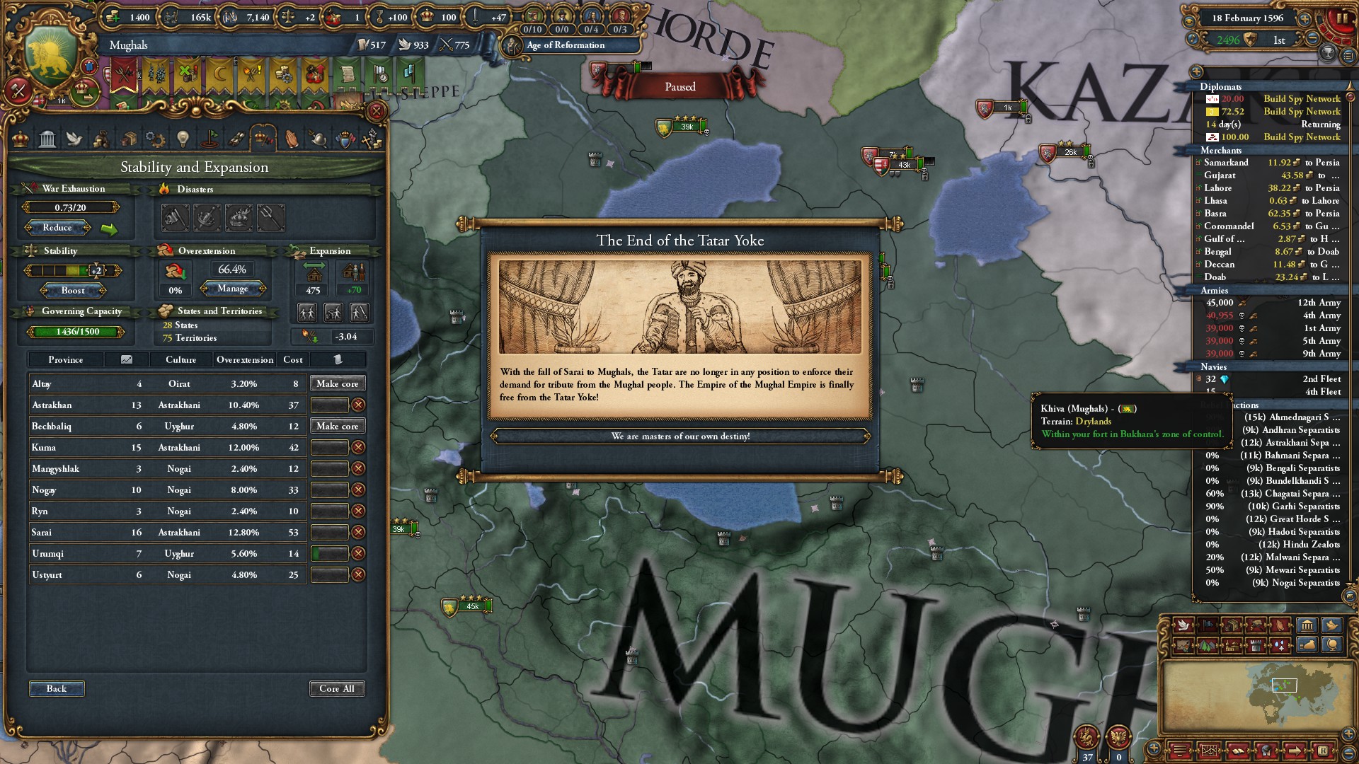 Confirmed - Unintended "The end of the Tatar yoke"-event for the ...