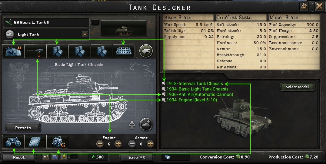 whats the best tank template? | Paradox Interactive Forums