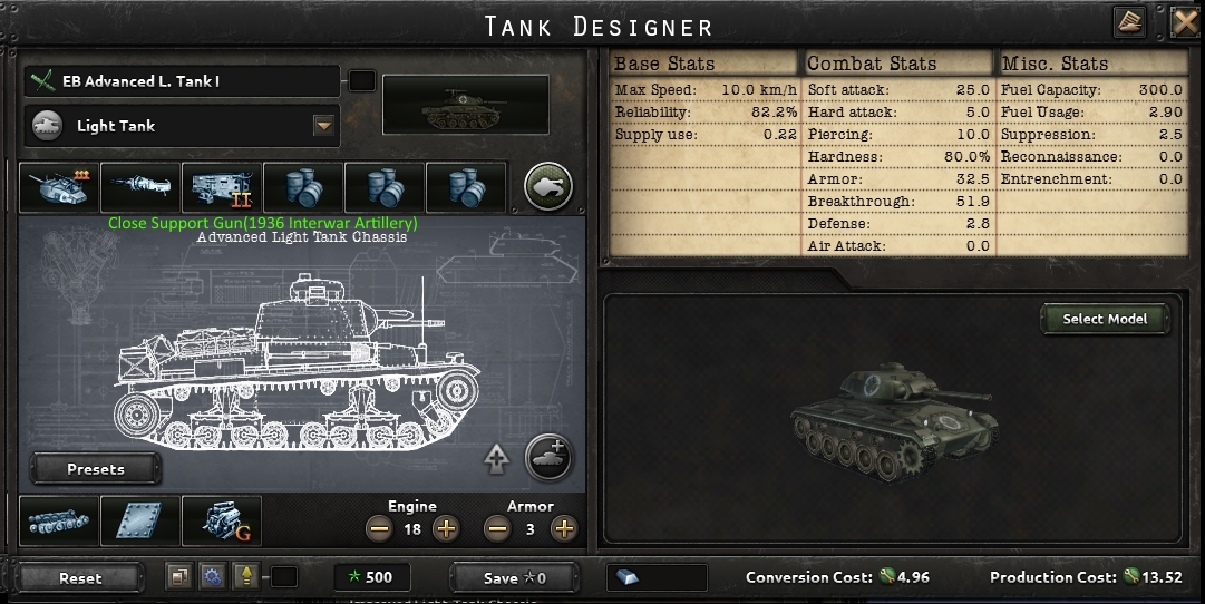 whats the best tank template? | Paradox Interactive Forums