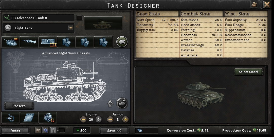whats the best tank template? | Paradox Interactive Forums