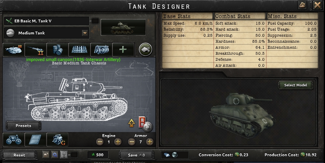 whats the best tank template? | Paradox Interactive Forums