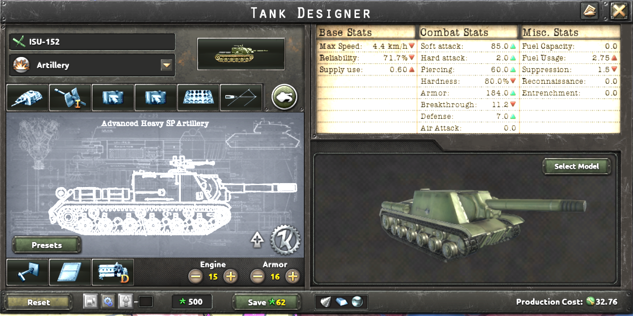 whats the best tank template? | Paradox Interactive Forums